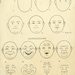 DRAWING MADE EASY an Illustrated Step by Step Tutorial Book on How to ...