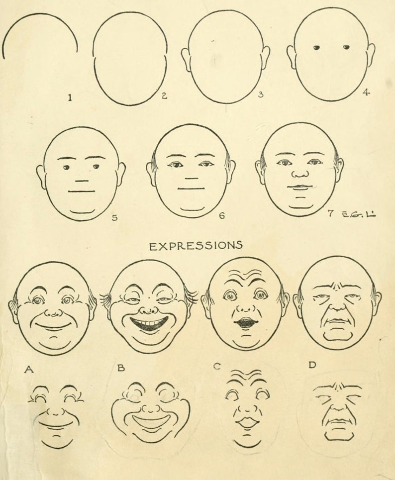 DRAWING MADE EASY an Illustrated Step by Step Tutorial Book on - Etsy