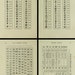 The History Makers and Marks of Old LONDON SILVER ~ RARE Reference ...