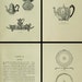 The History Makers and Marks of Old LONDON SILVER ~ RARE Reference ...