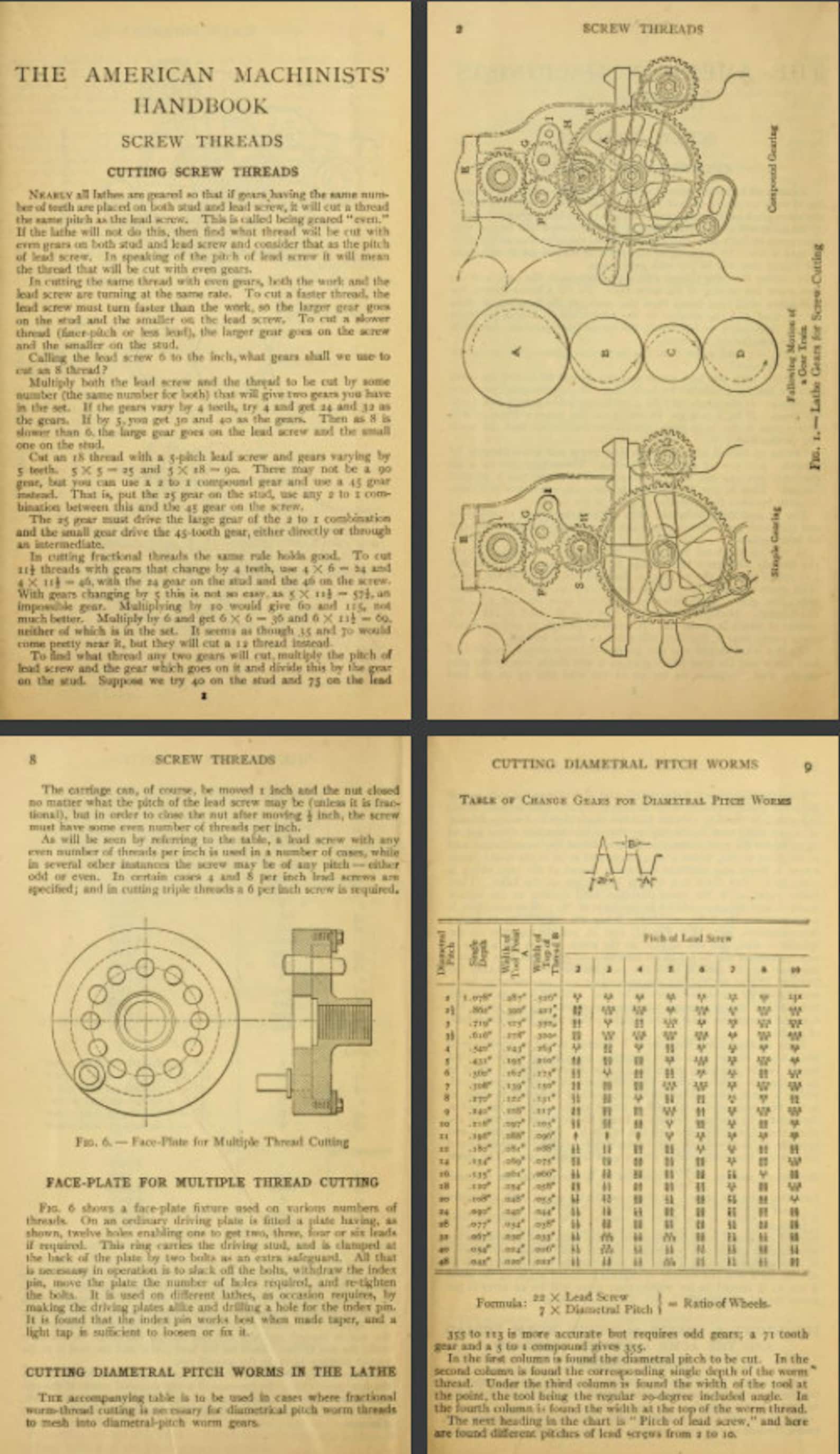 AMERICAN MACHINISTS HANDBOOK Everything You Need to Know With - Etsy