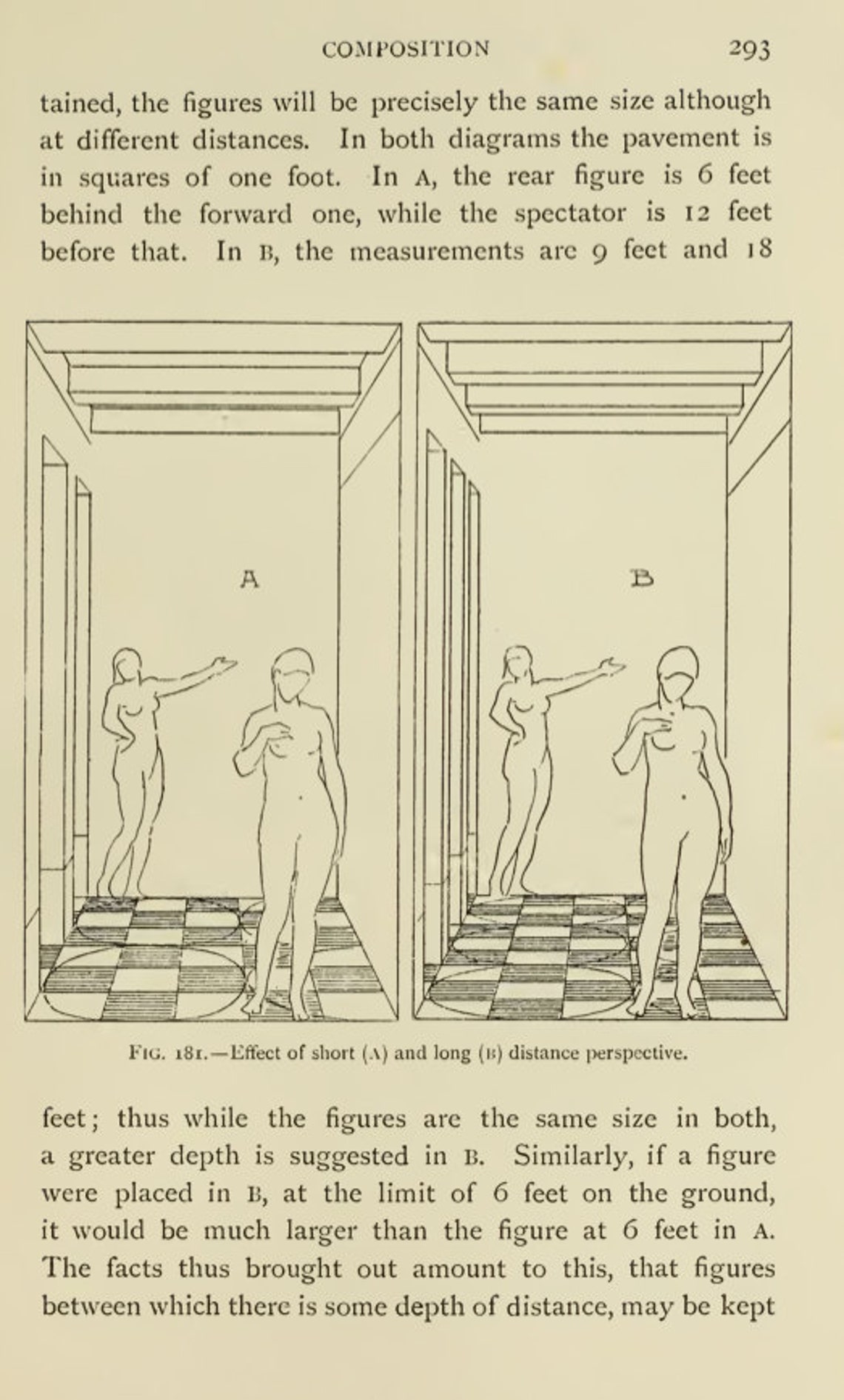 FIGURE DRAWING and COMPOSITION for Designers Rare Illustrated Art ...
