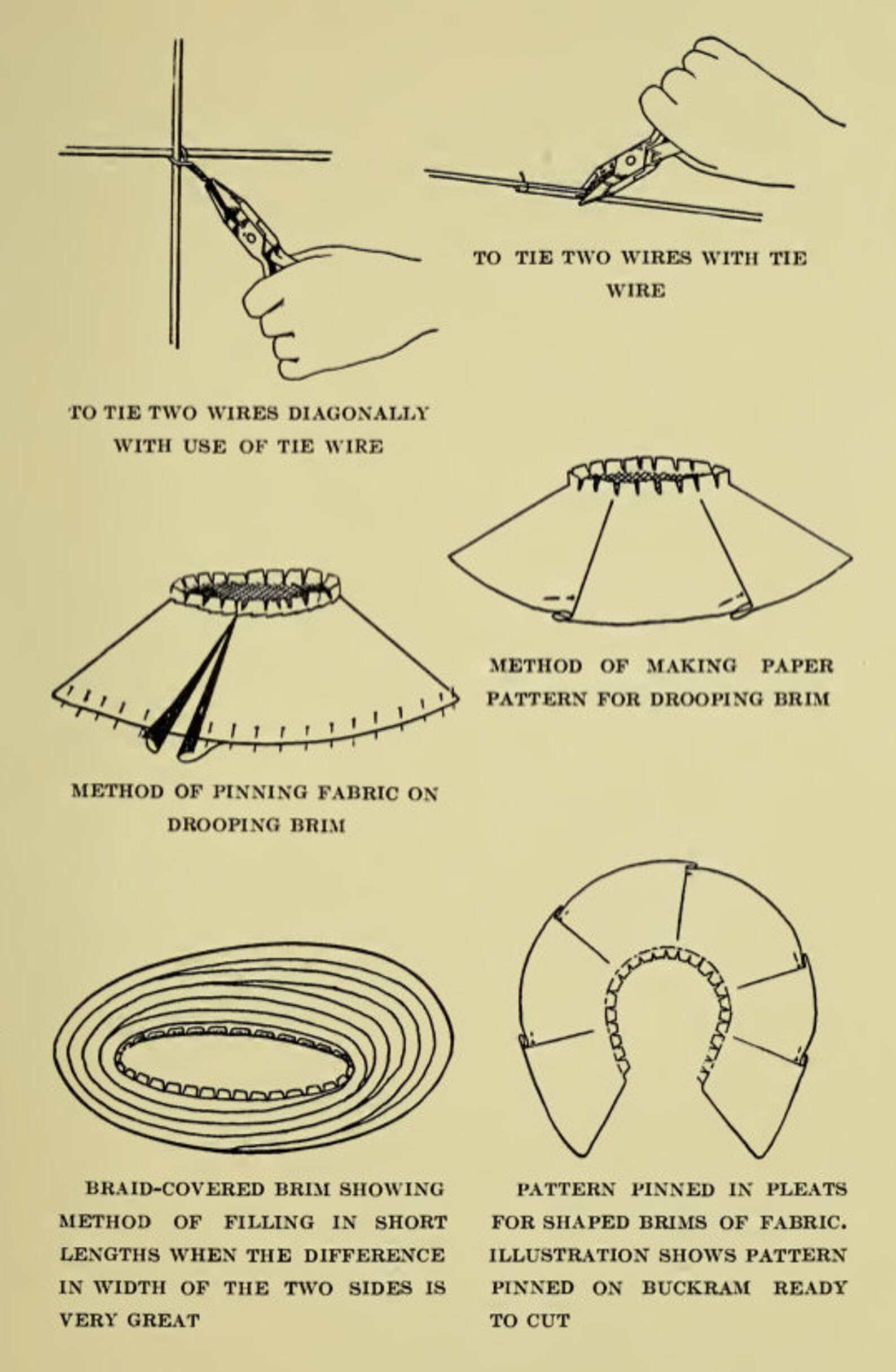 New Collection of 5 X RARE MILLINERY Hat Making Books ~ Lessons ...