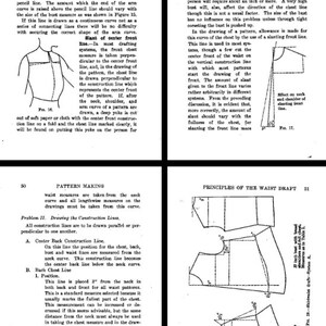 DRESS PATTERN MAKING How to Make Patterns for Clothing of Unusual ...