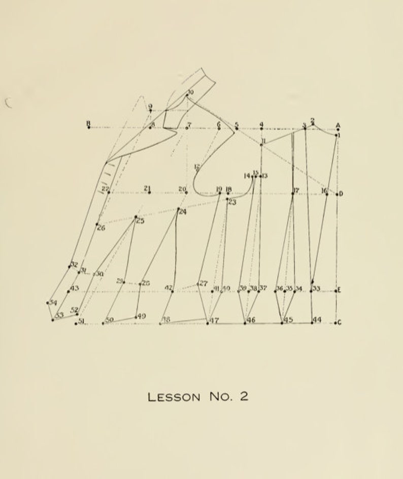 Perfect System of CUTTING LADIES GARMENTS 26 Lessons to Design ...