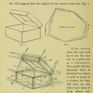 Rare Collection of 5 X Vintage HOW to DRAW and SKETCH Art Books ...
