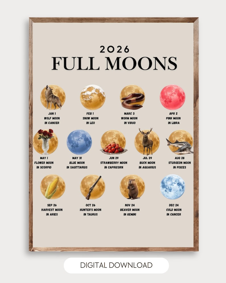 2026 Full Moon Calendar Printable | Lunar Wall Art With Meanings ...