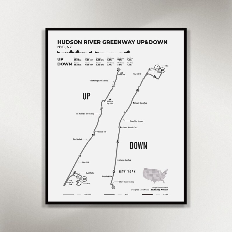 Hudson River Greenway Cycling Route Map Poster, Bike Route Wall Art ...