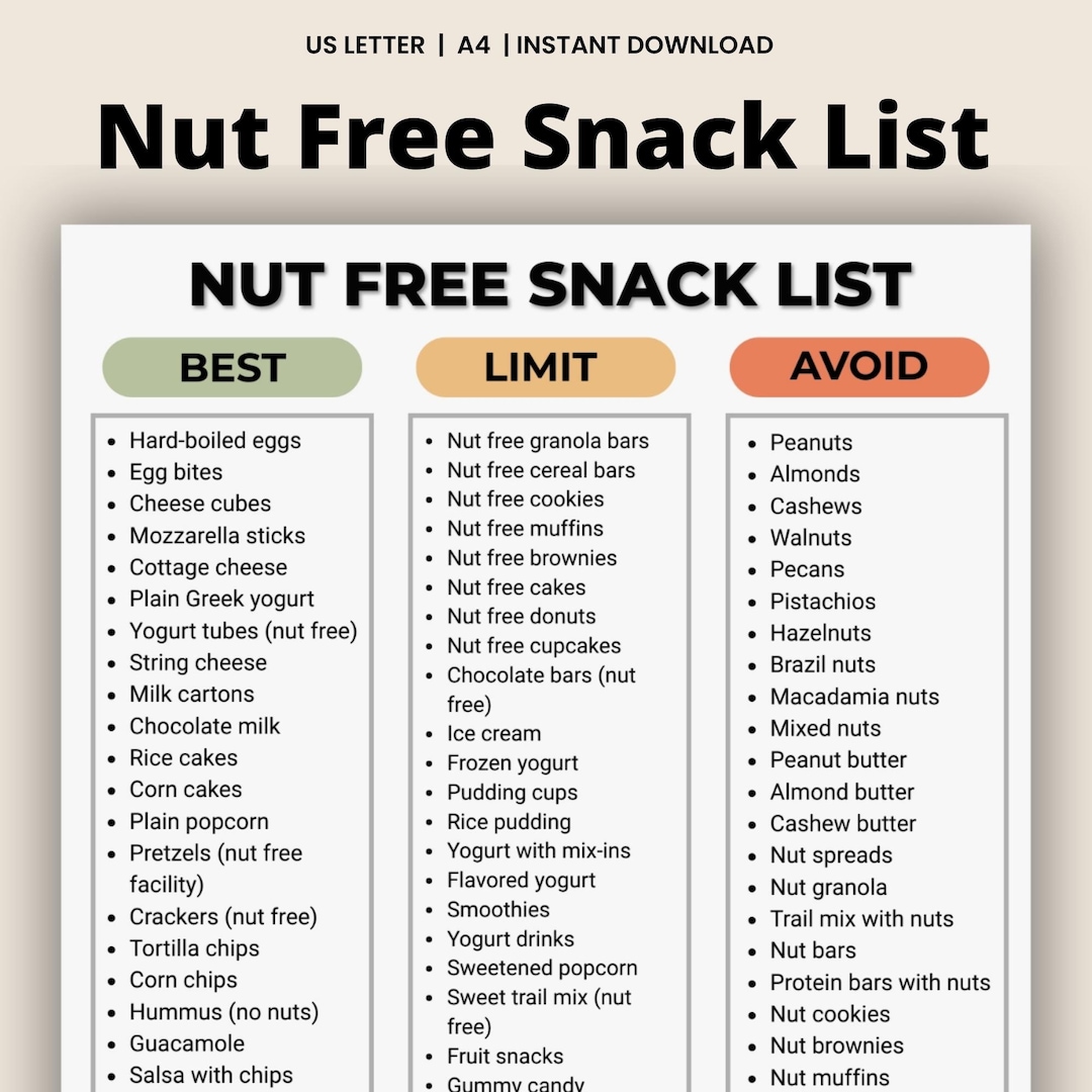 Nut Free Snack List Printable | Nut Free Snacks PDF | Snack List ...