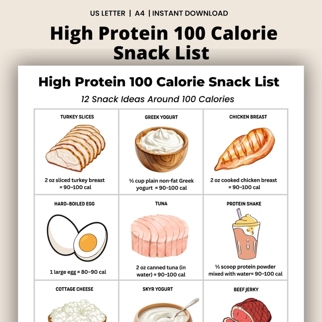 High Protein 100 Calorie Snack List Printable | 12 Protein Snack Ideas ...
