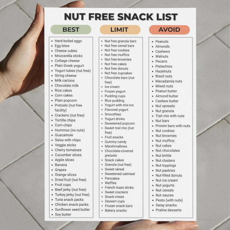 Nut Free Snack List Printable | Nut Free Snacks PDF | Snack List ...