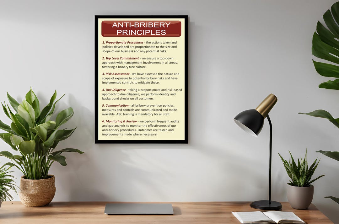 Digital Anti Bribery Office Poster Set - Etsy