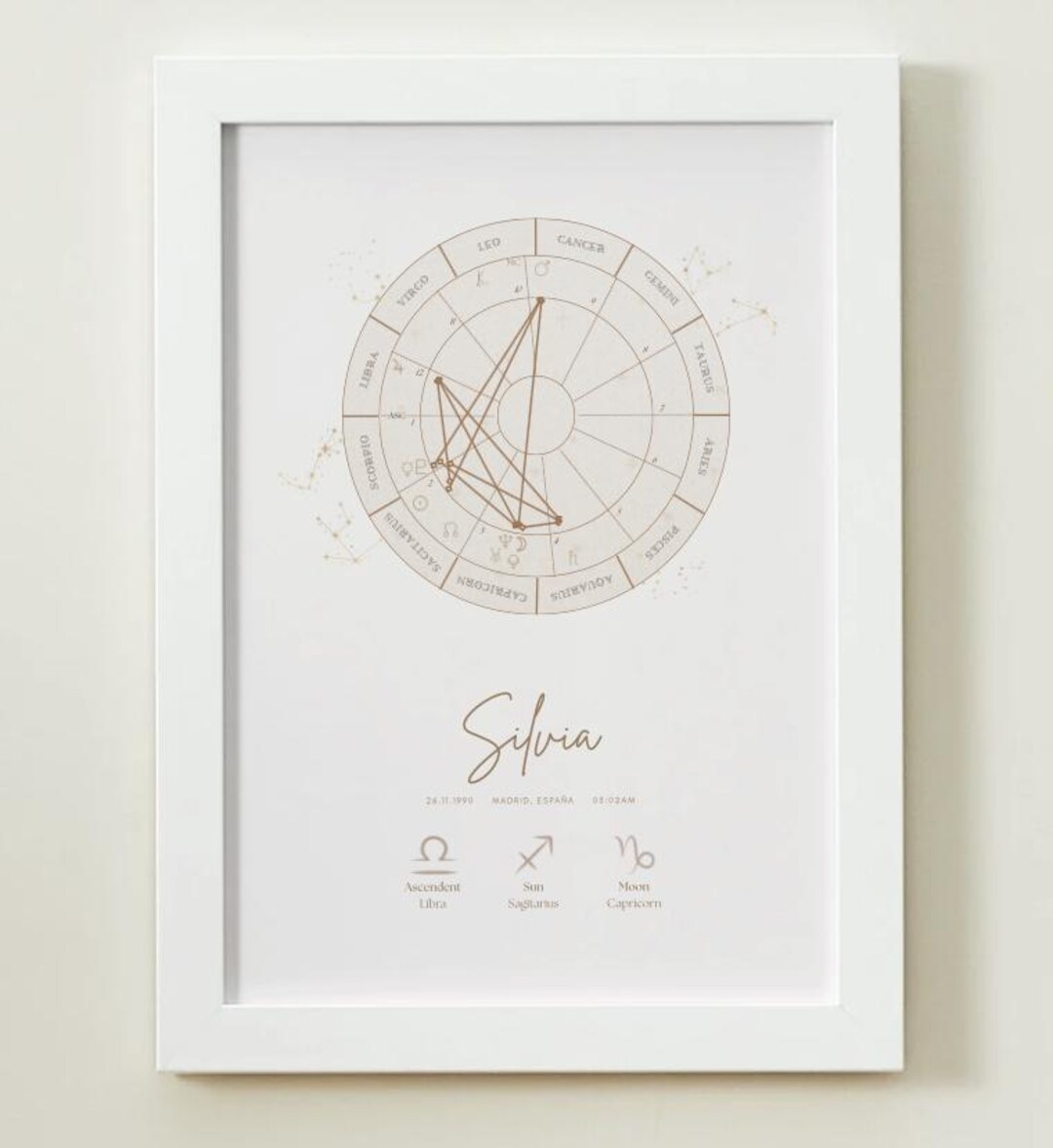 Personalized White and Brown Birth Chart, Minimalist Star Map, Gift ...