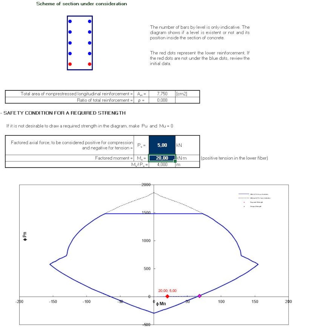100+ Structural Engineering Excel Spreadsheets - Etsy
