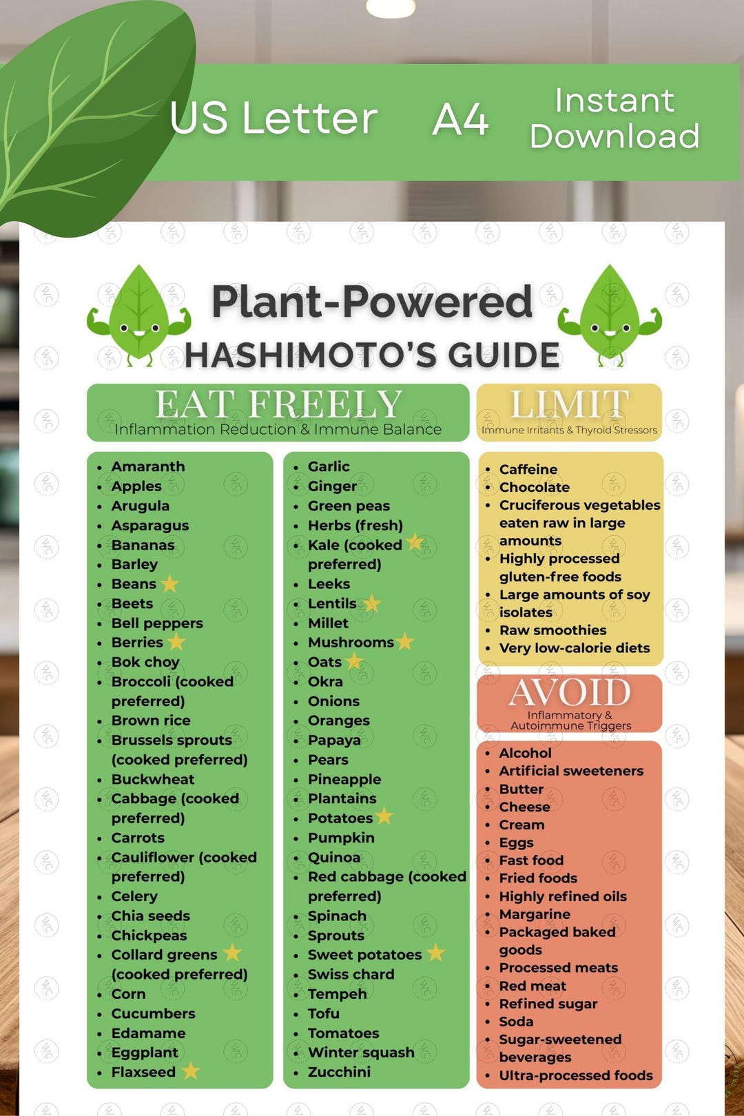 Hashimoto's Food Guide - Hashimoto Supportive Foods - Thyroid Support ...