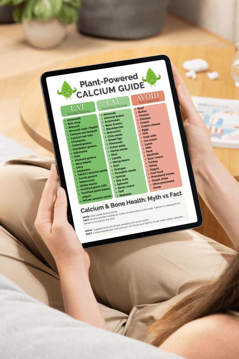 Calcium Plant-based Food Guide – Calcium Nutrition Guide - Calcium Food ...