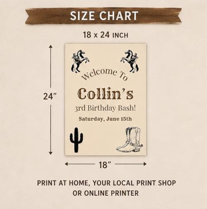 Editable Cowboy Welcome Sign | Western 3rd Birthday Party Decor ...