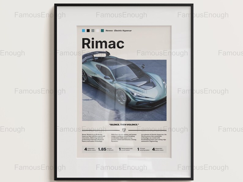 Rimac Nevera Electric Hypercar Poster | Futuristic Garage Art (digital ...