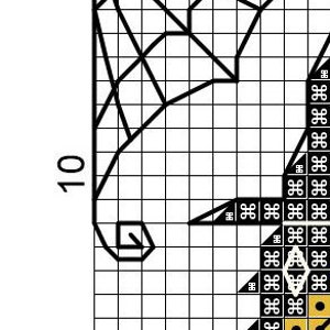 Raven Witch Cross Stitch Pattern Pagan Primitive Crow Creepy - Etsy