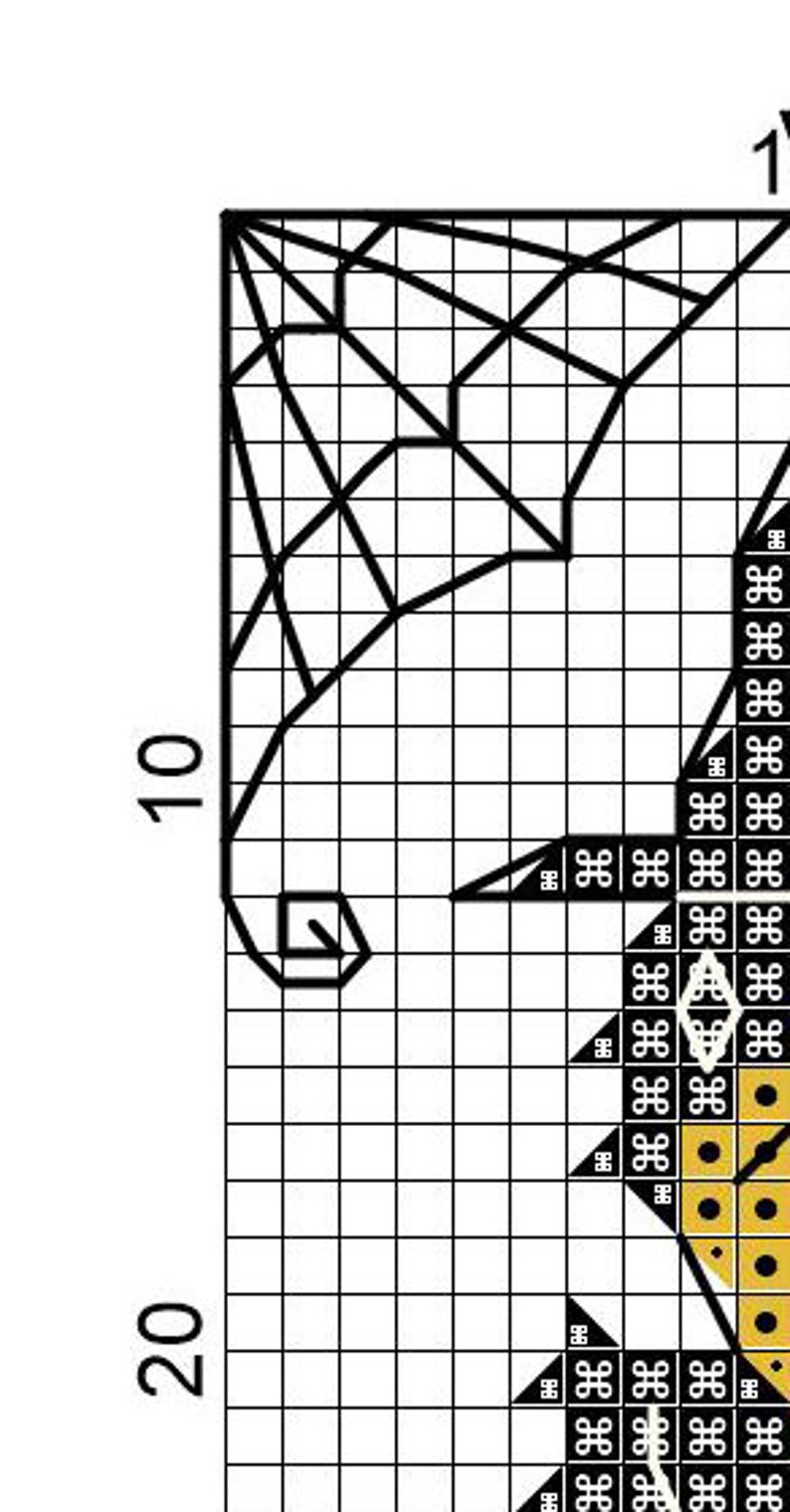 Raven Witch Cross Stitch Pattern Pagan Primitive Crow Creepy - Etsy