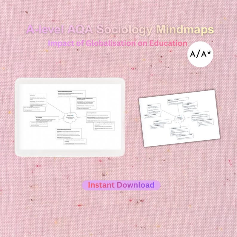 AQA A-level Sociology Mindmaps: Globalisation and Education (PDF ...
