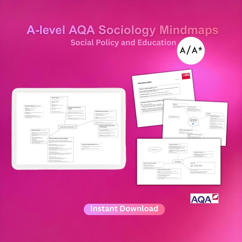 AQA A-level Sociology Mindmaps: Social Policy and Education (PDF ...