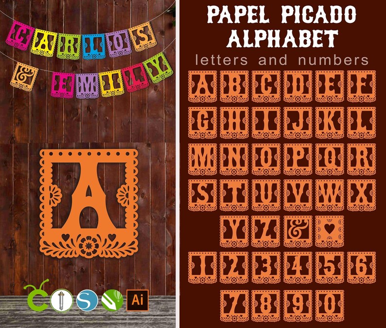 Mexican Bunting Papel Picado Banner Template Fiesta, SVG ABC Alphabet ...