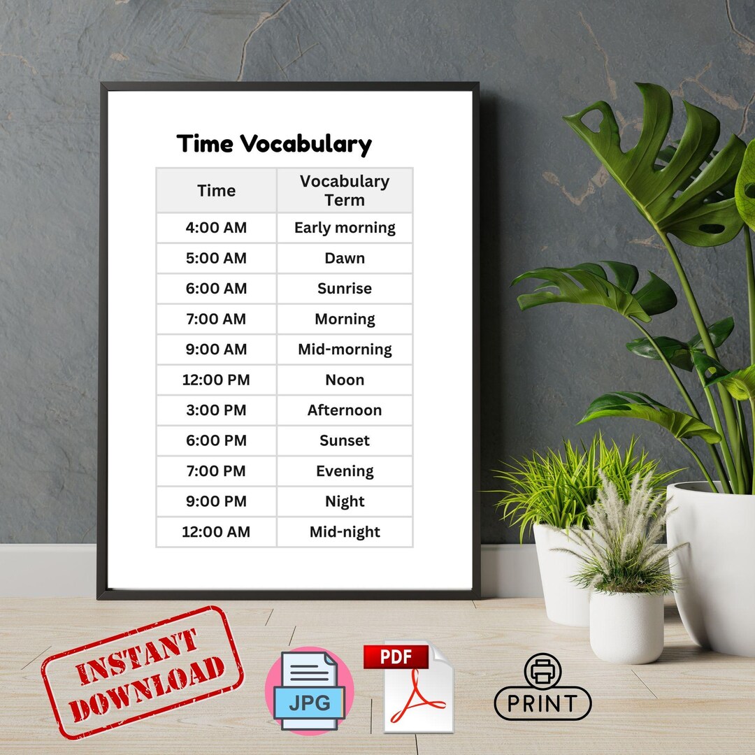 Time Vocabulary for English Learner - Etsy