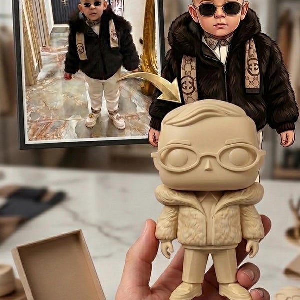 Funko Pop Yourself - Etsy UK