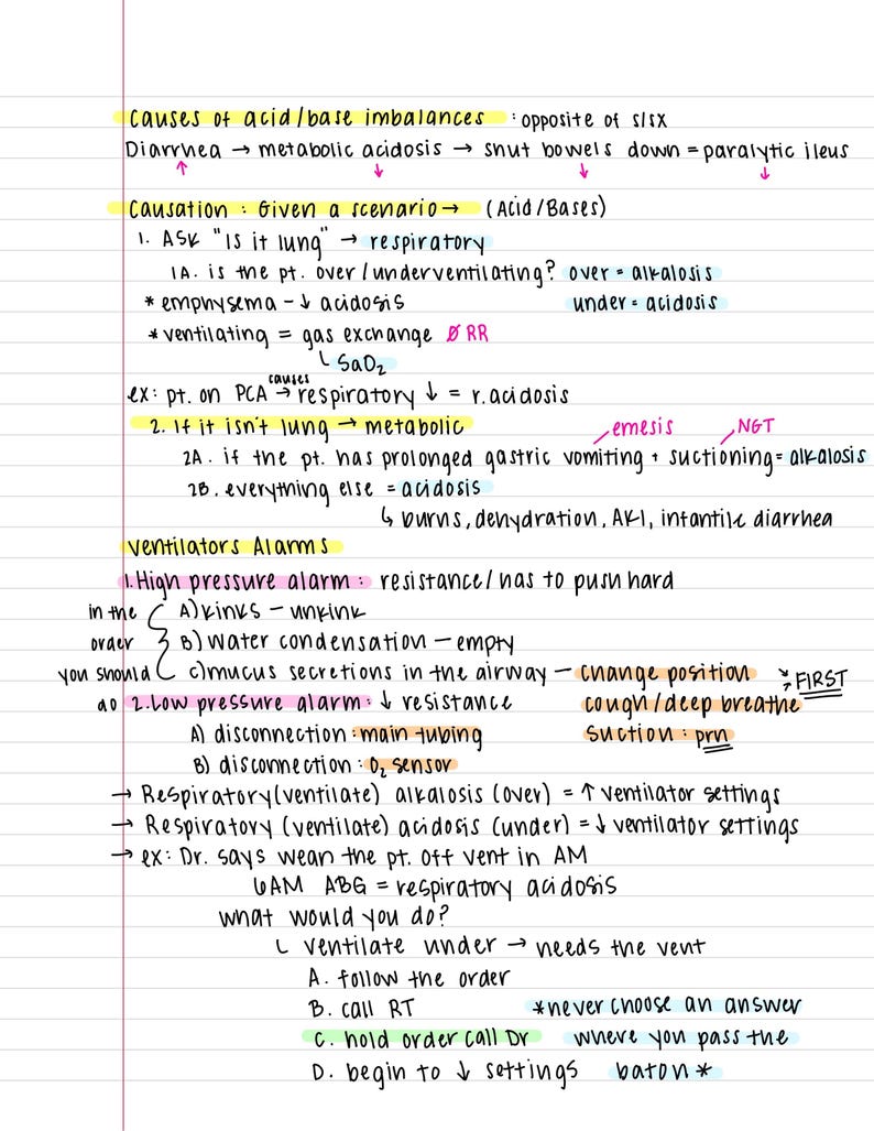 Mark K Lecture Notes! - Etsy