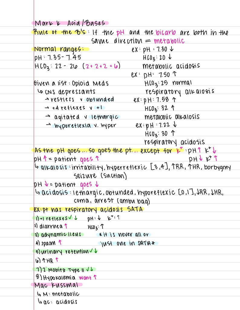 Mark K Lecture Notes! - Etsy
