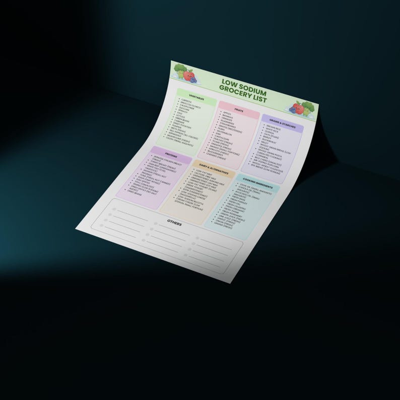 Low Sodium Grocery List, Low Salt Food Chart for Hypertension, High ...