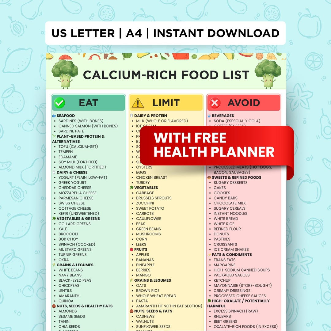 Calcium-rich Food List Printable High Calcium Foods Chart Osteoporosis ...