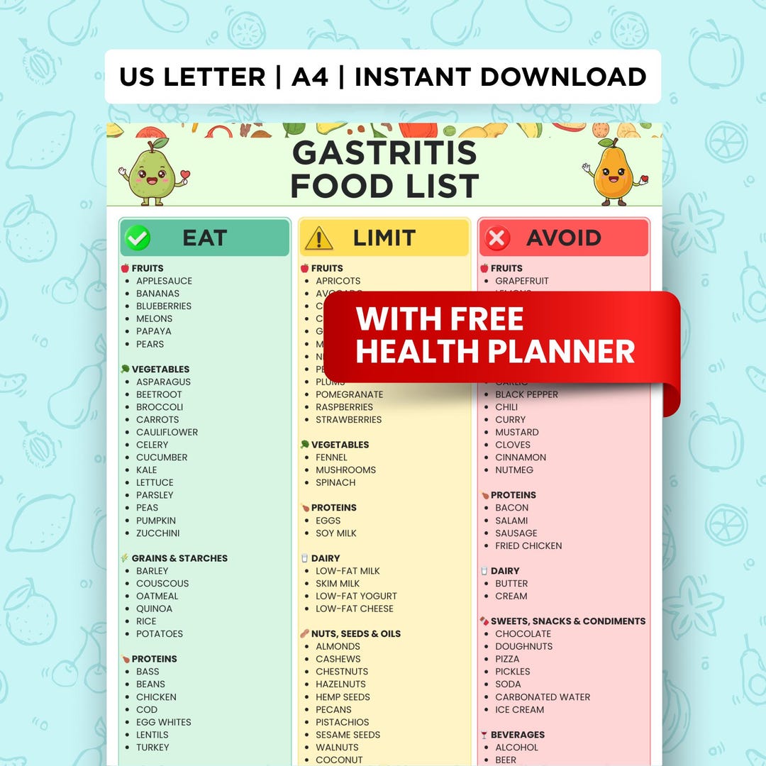Gastritis Food List Printable Gastritis Diet Foods Chart Low Acid Foods ...