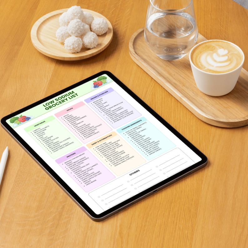 Low Sodium Grocery List, Low Salt Food Chart for Hypertension, High ...