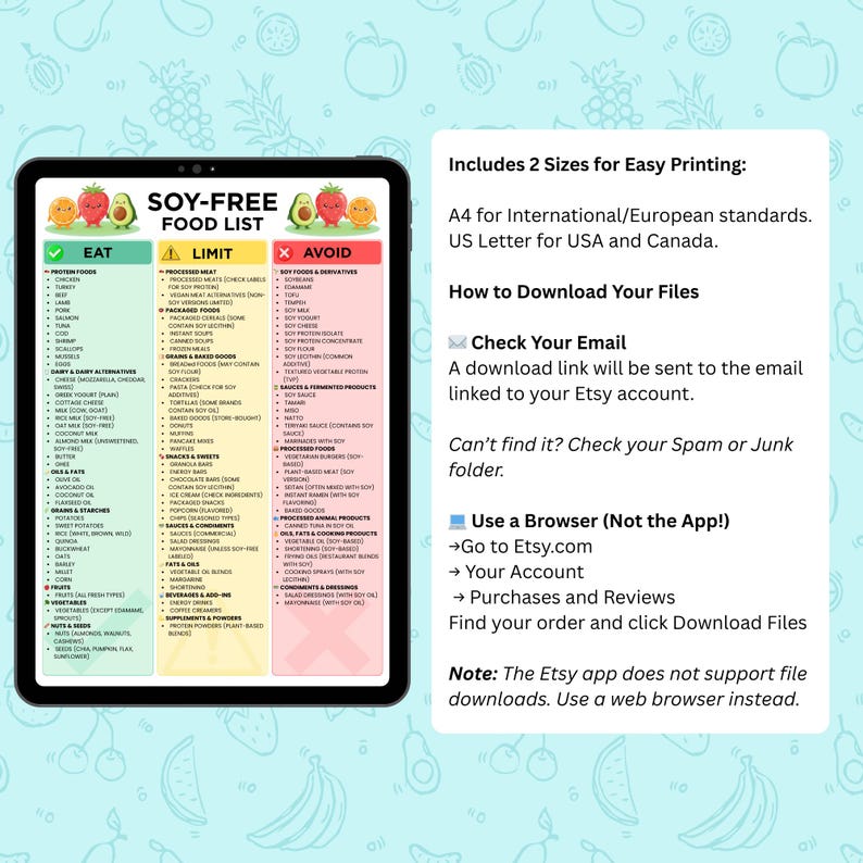No Soy Food List Printable, Soy-free Grocery Chart, Eat Limit Avoid ...
