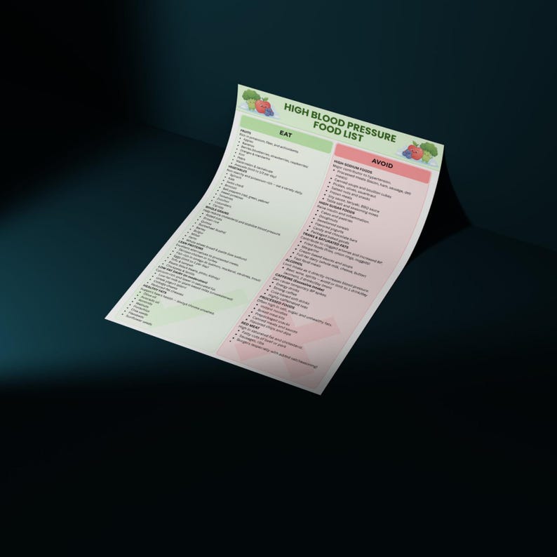 High Blood Pressure Food List Printable, Low Sodium Grocery List PDF ...