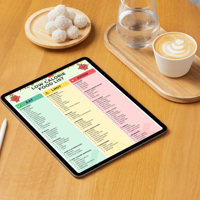 Low Calorie Food List Printable, Calorie-friendly Food Chart PDF, Low ...