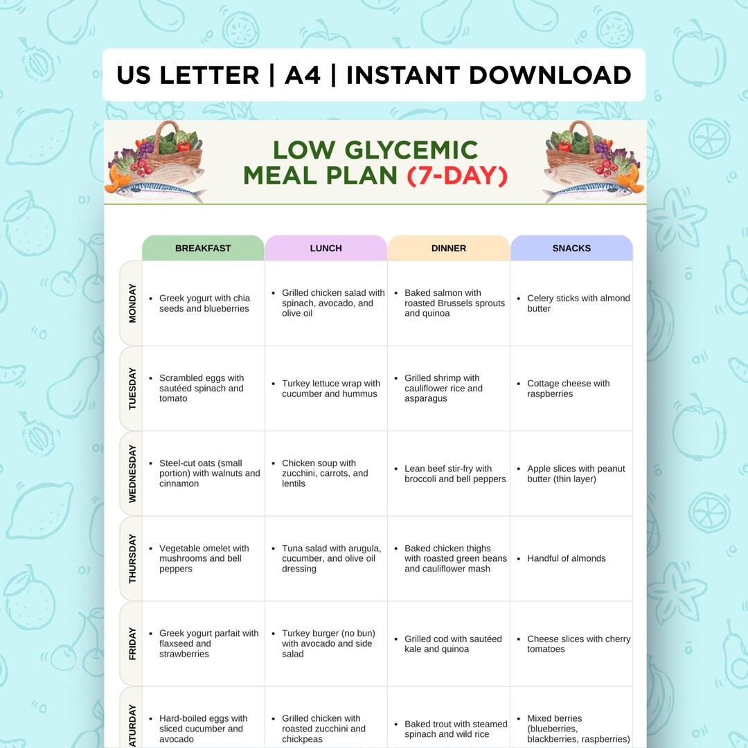 Low Glycemic Meal Planner PDF | 7-day Low GI Meal Plan for Diabetic ...