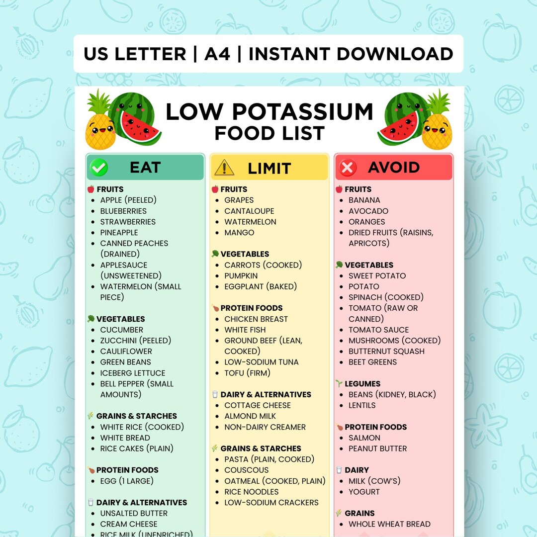 Low Potassium Food List, Low Potassium Food Chart, Kidney Friendly ...