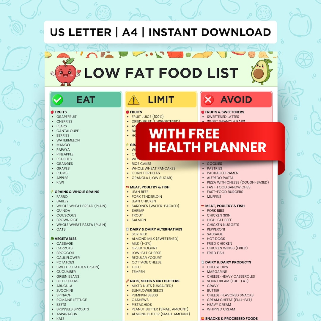 Low Fat Food List Printable, Low-fat Foods Chart, Clean Eating Chart ...