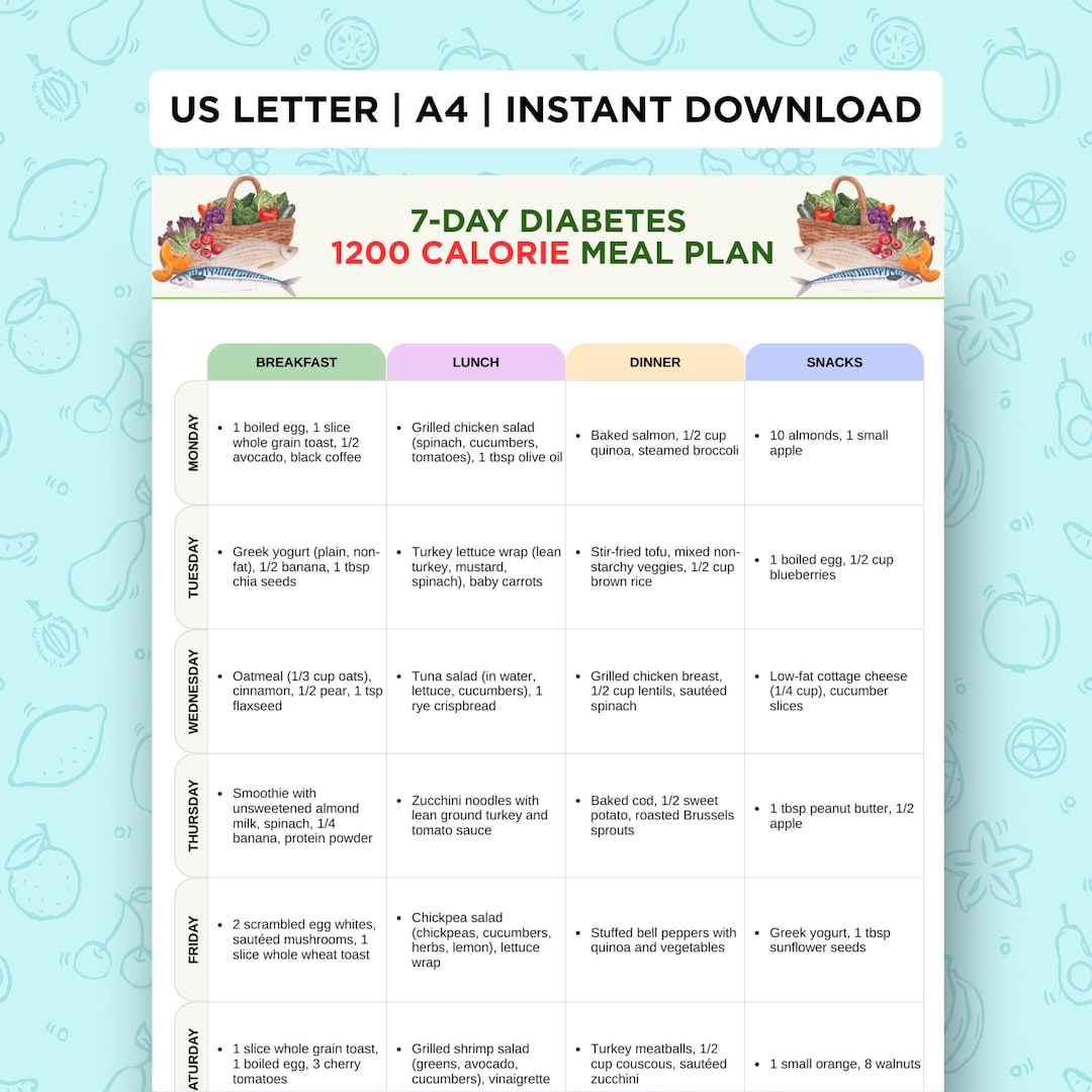 Diabetes Meal Plan Printable | 7 Day 1200 Calorie Menu | Low Glycemic ...