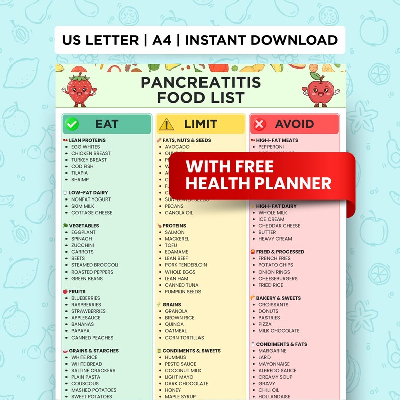 Pancreatitis Diet Food List, Pancreatitis Grocery List, Pancreatitis ...