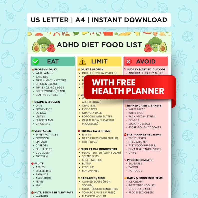 ADHD Diet Food List Printable, ADHD Food Chart, Eat Limit Avoid Chart ...