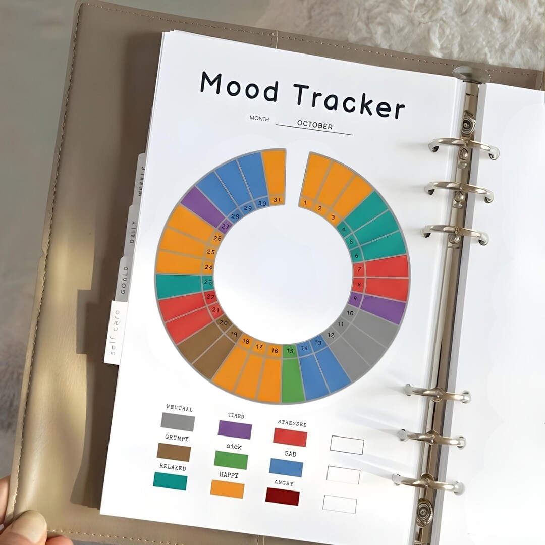 Monthly Mood Tracker Printable PDF | Self Care & Wellness Planner ...