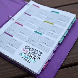 Weekly To-do List Printable: Religious Home Management Insert (PDF) - Etsy
