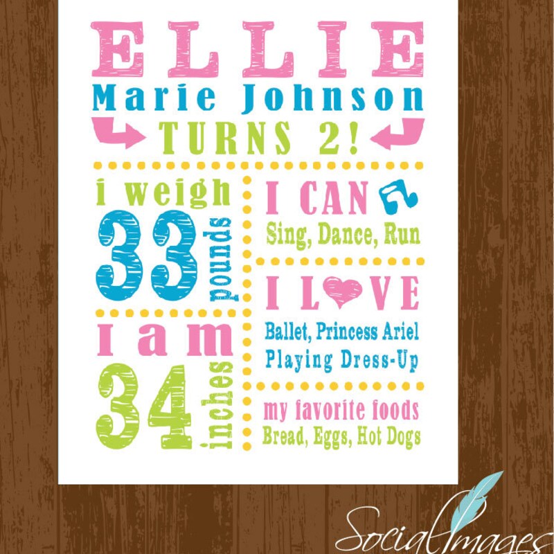 Statistics Birthday Card - Etsy