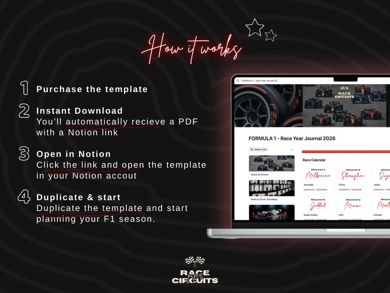 Formula 1 Race Year Journal 2026 | Notion F1 Season Tracker | Race ...