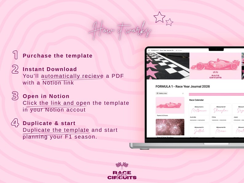 Formula 1 Race Year Journal 2026 | Pink Notion F1 Season Tracker | Race ...