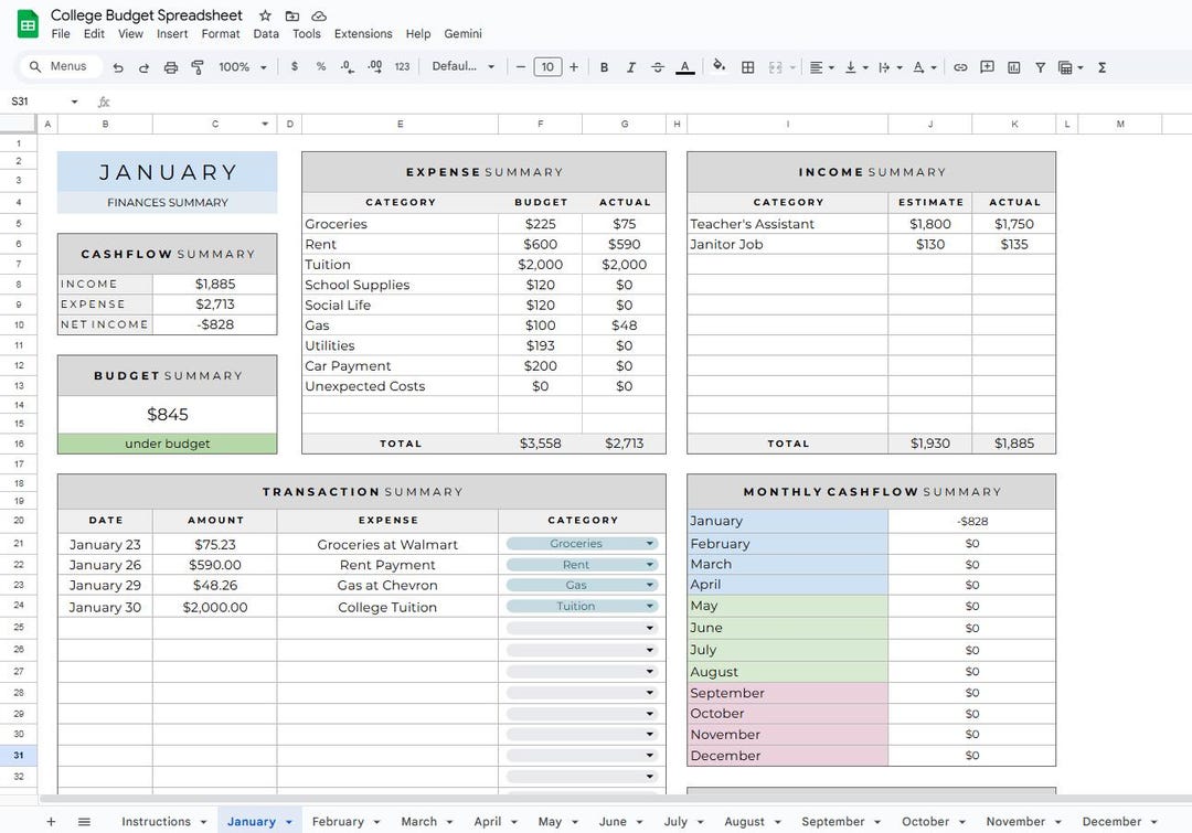 Google Sheets Budget Template | Monthly Finance Planner (digital ...
